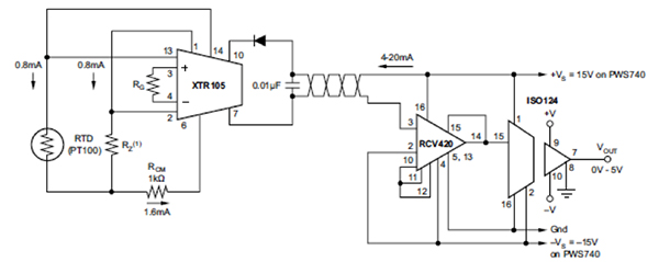 Galvanic Isolation for IoT Sensors | DigiKey