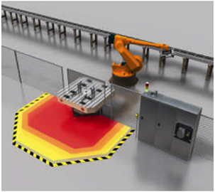 Industrial Automation Safety | DigiKey
