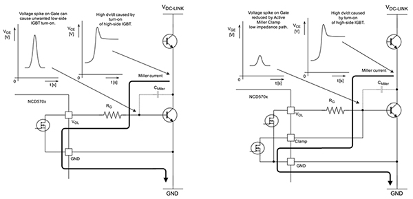 BLDC Motor Control with Integrated IGBT Drivers | DigiKey