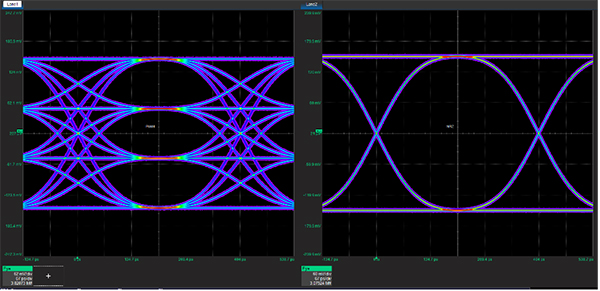 Cable Assemblies with High Signal Integrity | DigiKey