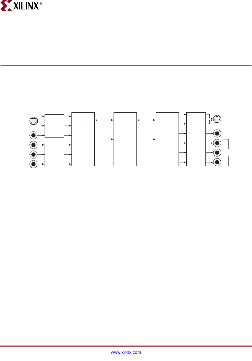 Spartan 3E FPGA User Guide Datasheet by Xilinx Inc. | Digi-Key Electronics