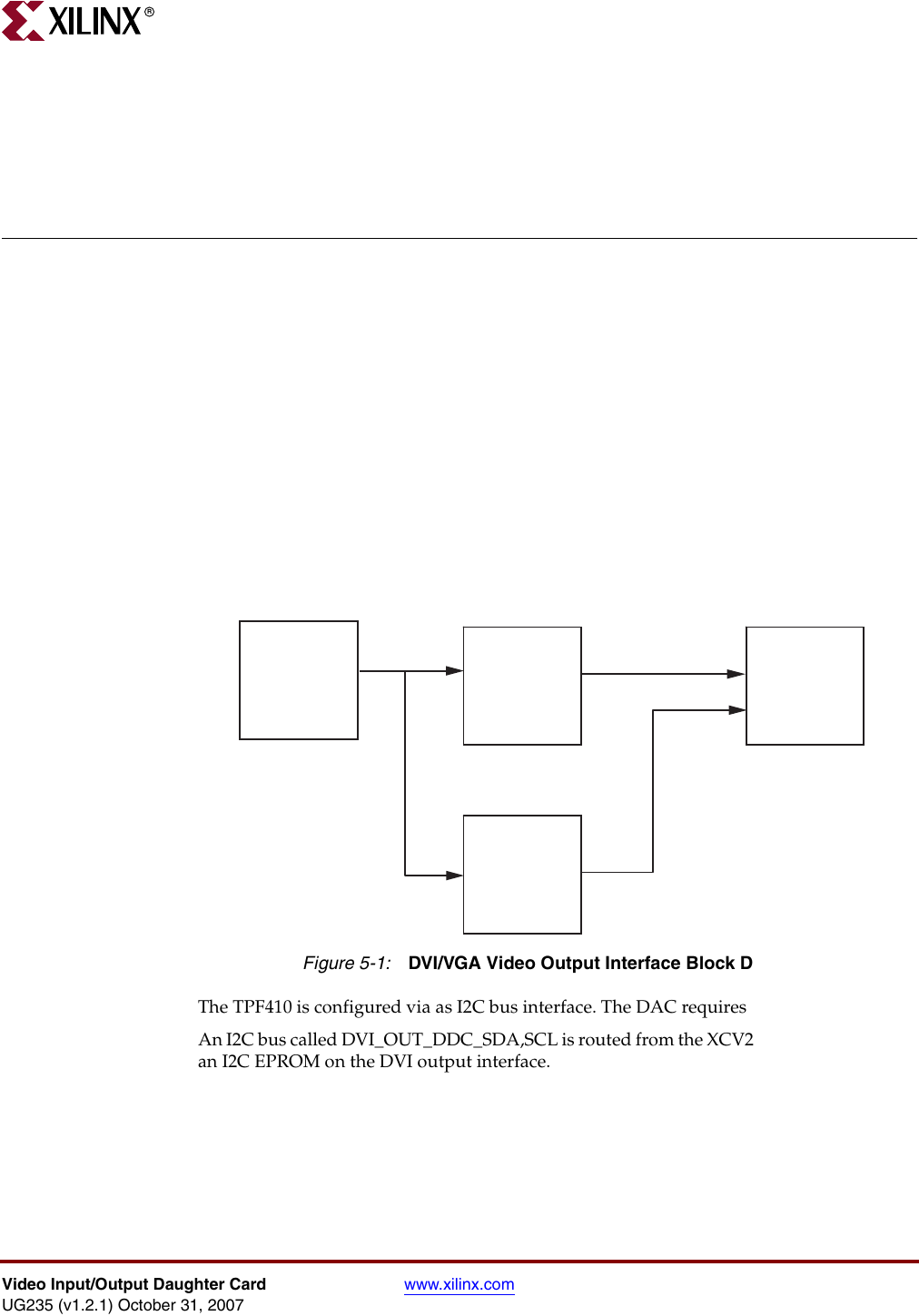 Spartan 3E FPGA User Guide Datasheet by Xilinx Inc. | Digi-Key Electronics