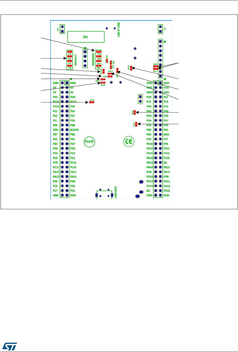 STM32F411E-DISCO User Manual Datasheet by STMicroelectronics | Digi-Key Electronics