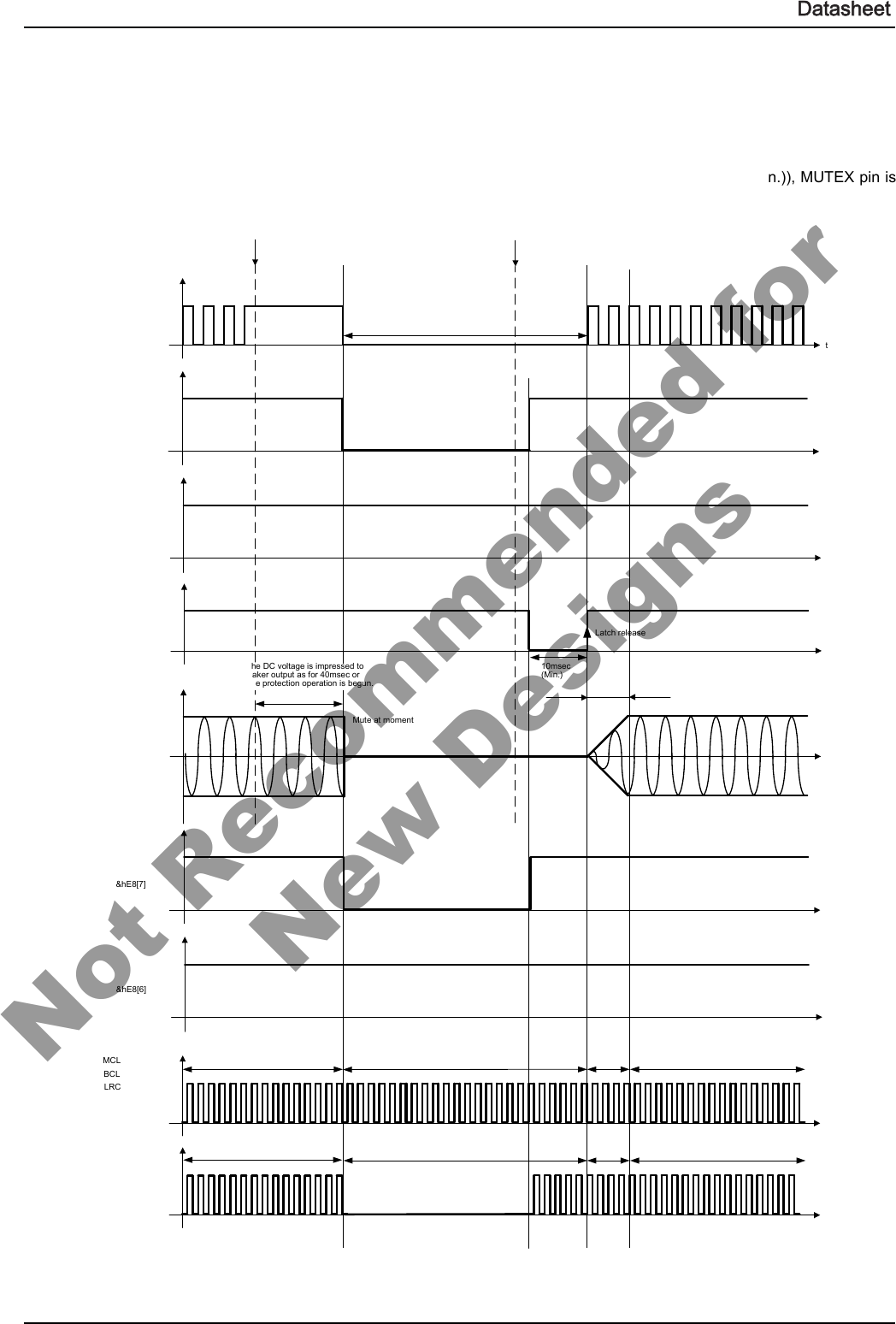 BM5449MWV Datasheet by Rohm Semiconductor | Digi-Key Electronics