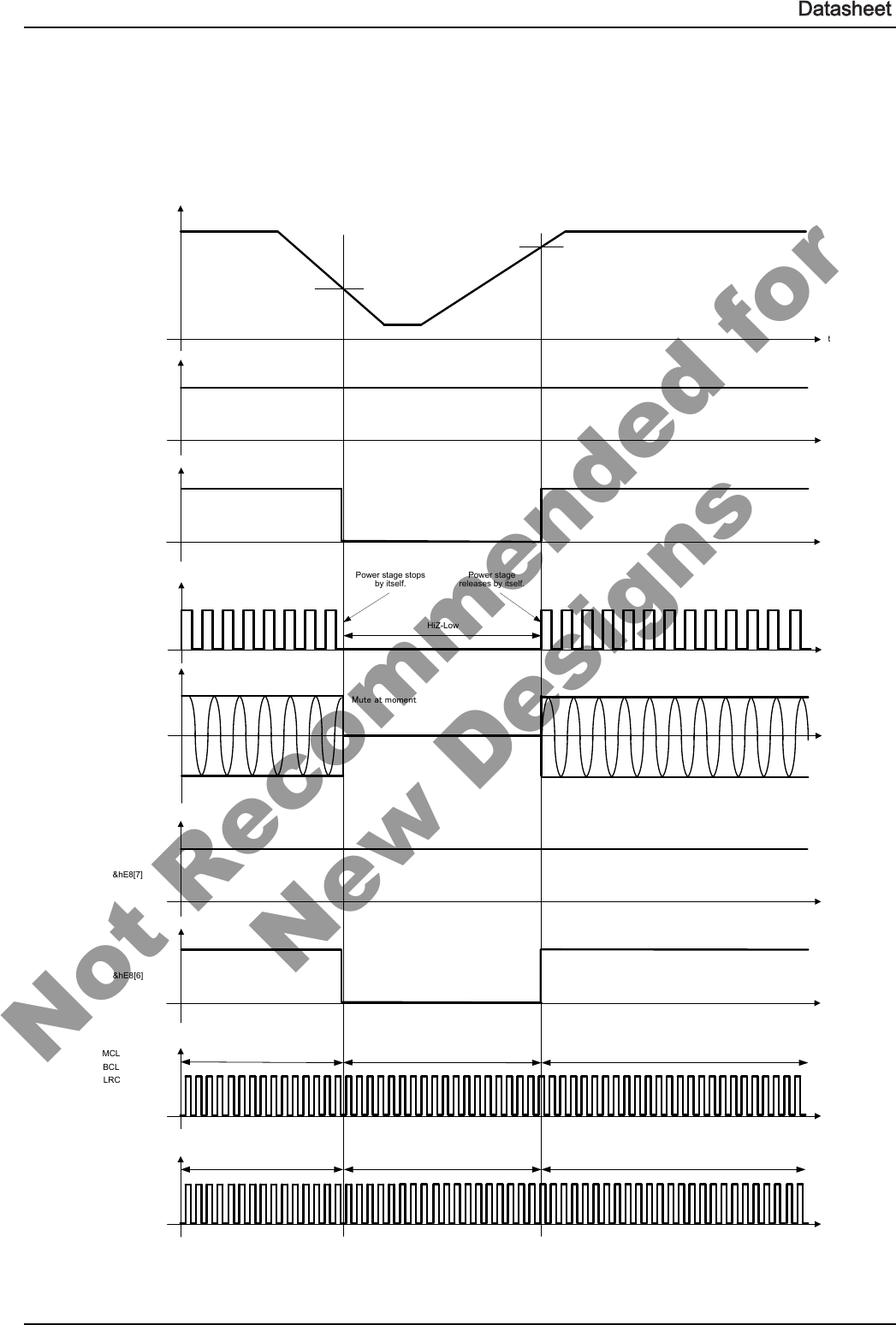 BM5449MWV Datasheet by Rohm Semiconductor | Digi-Key Electronics