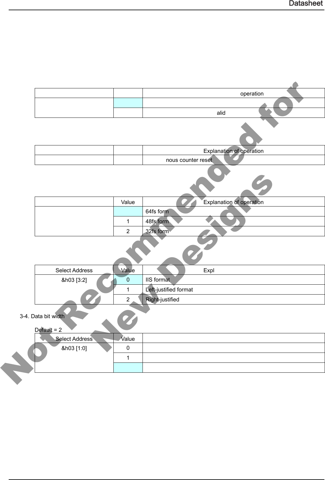 BM5449MWV Datasheet by Rohm Semiconductor | Digi-Key Electronics