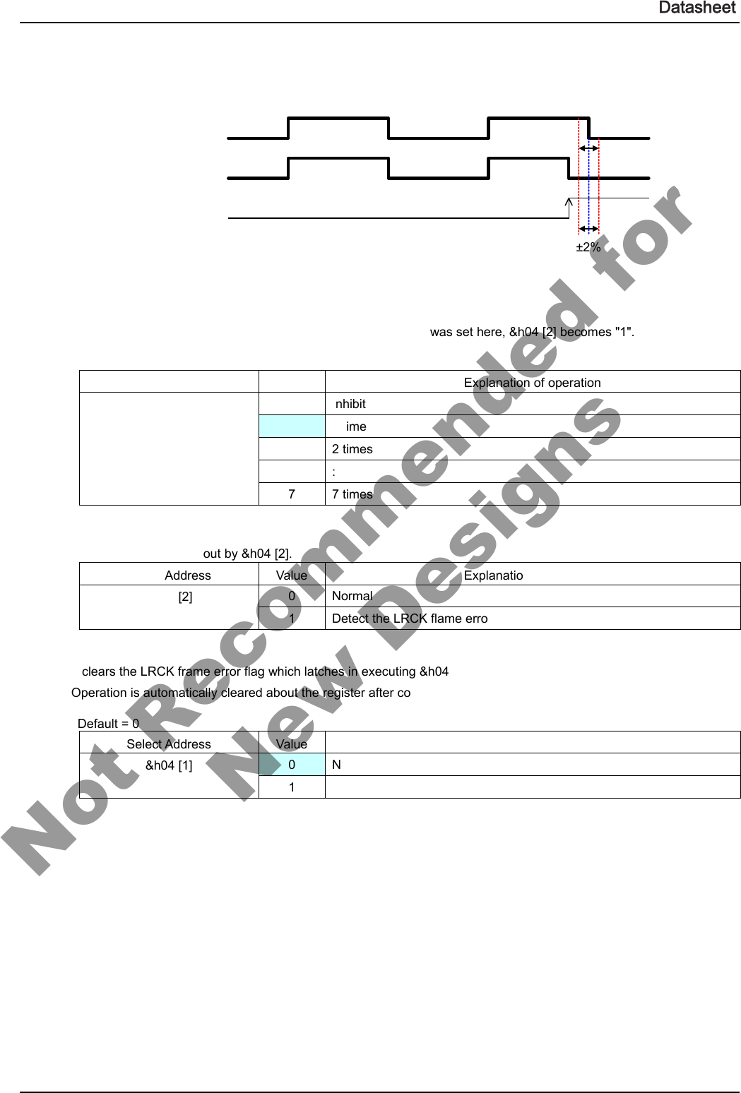 BM5449MWV Datasheet by Rohm Semiconductor | Digi-Key Electronics