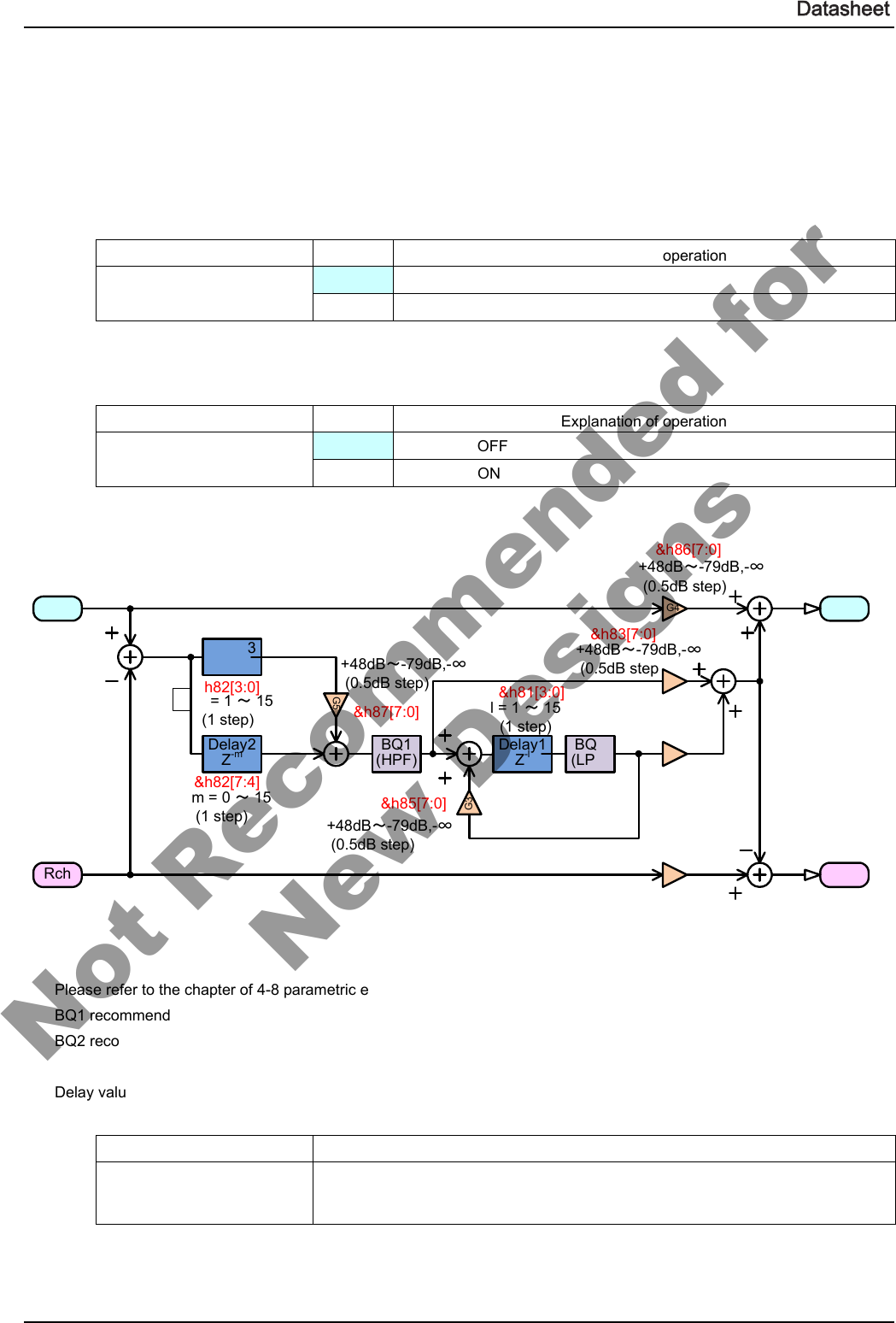 BM5449MWV Datasheet by Rohm Semiconductor | Digi-Key Electronics
