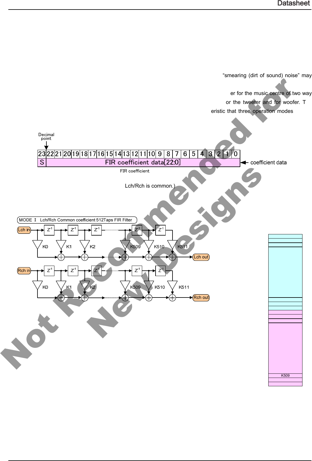 BM5449MWV Datasheet by Rohm Semiconductor | Digi-Key Electronics