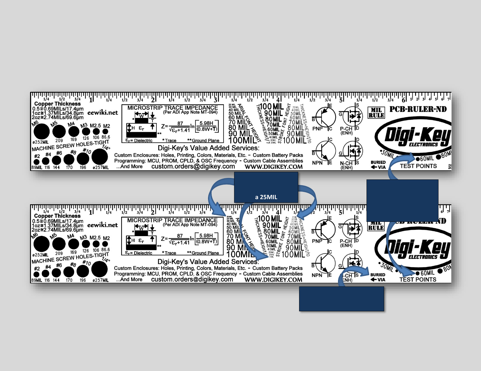 PCB-RULER-12INCH Datasheet by Digi-Key Electronics | Digi-Key Electronics