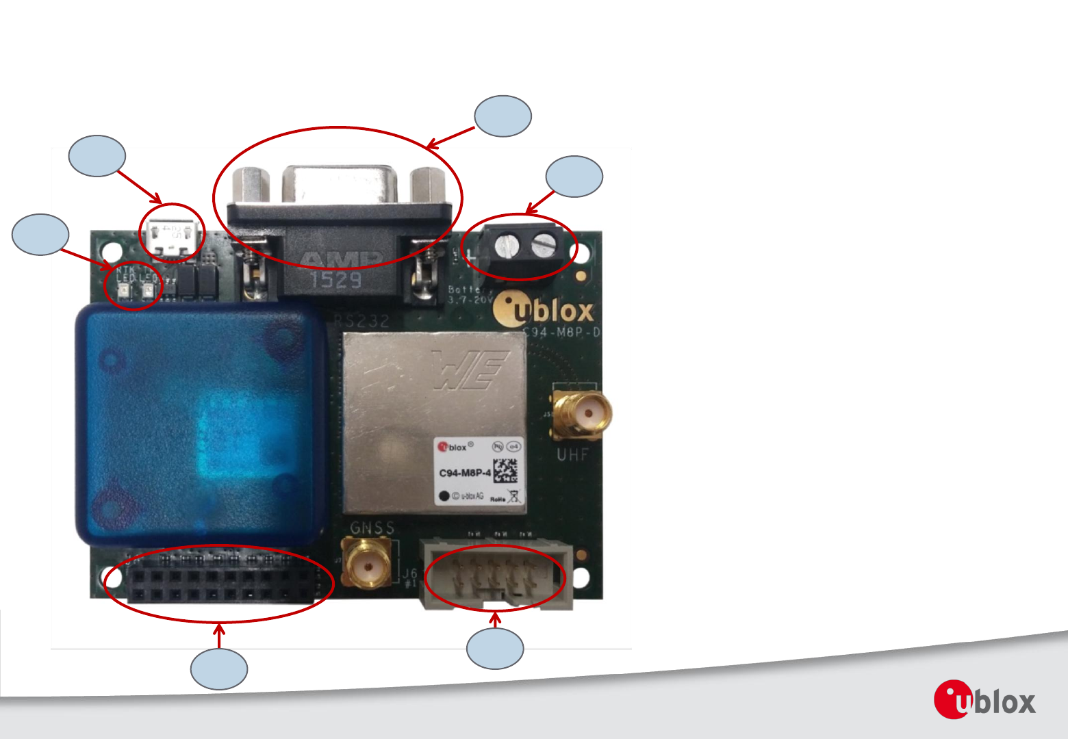 C94-M8P Application Brd Setup Guide Datasheet by U-Blox | Digi-Key Electronics
