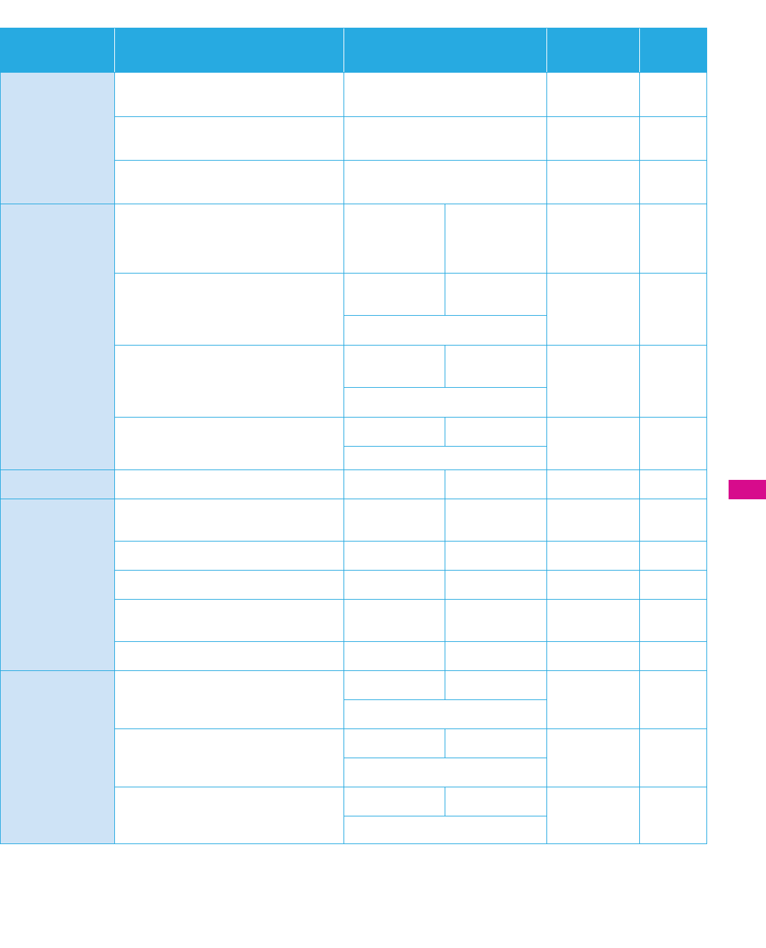 STM32 Open Development Environment Brochure Datasheet by ...