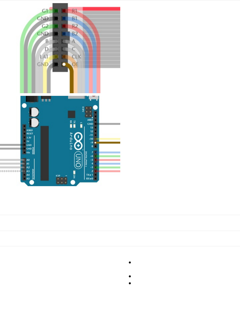 32x16, 32x32 RGB LED Matrix Guide Datasheet by Adafruit Industries LLC ...