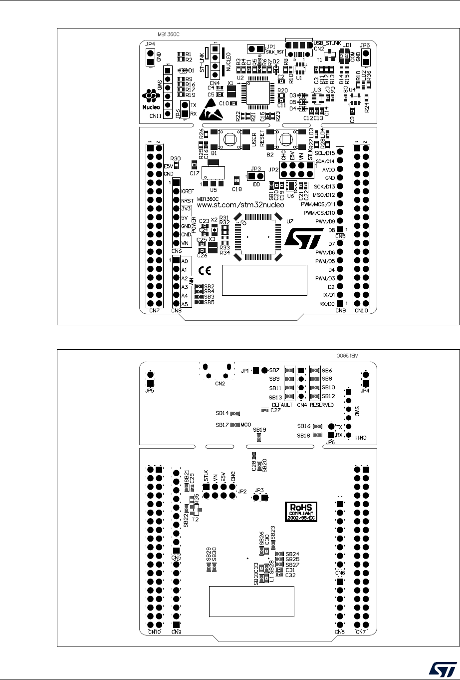 NUCLEO-G07xRB User Manual Datasheet by STMicroelectronics | Digi-Key ...