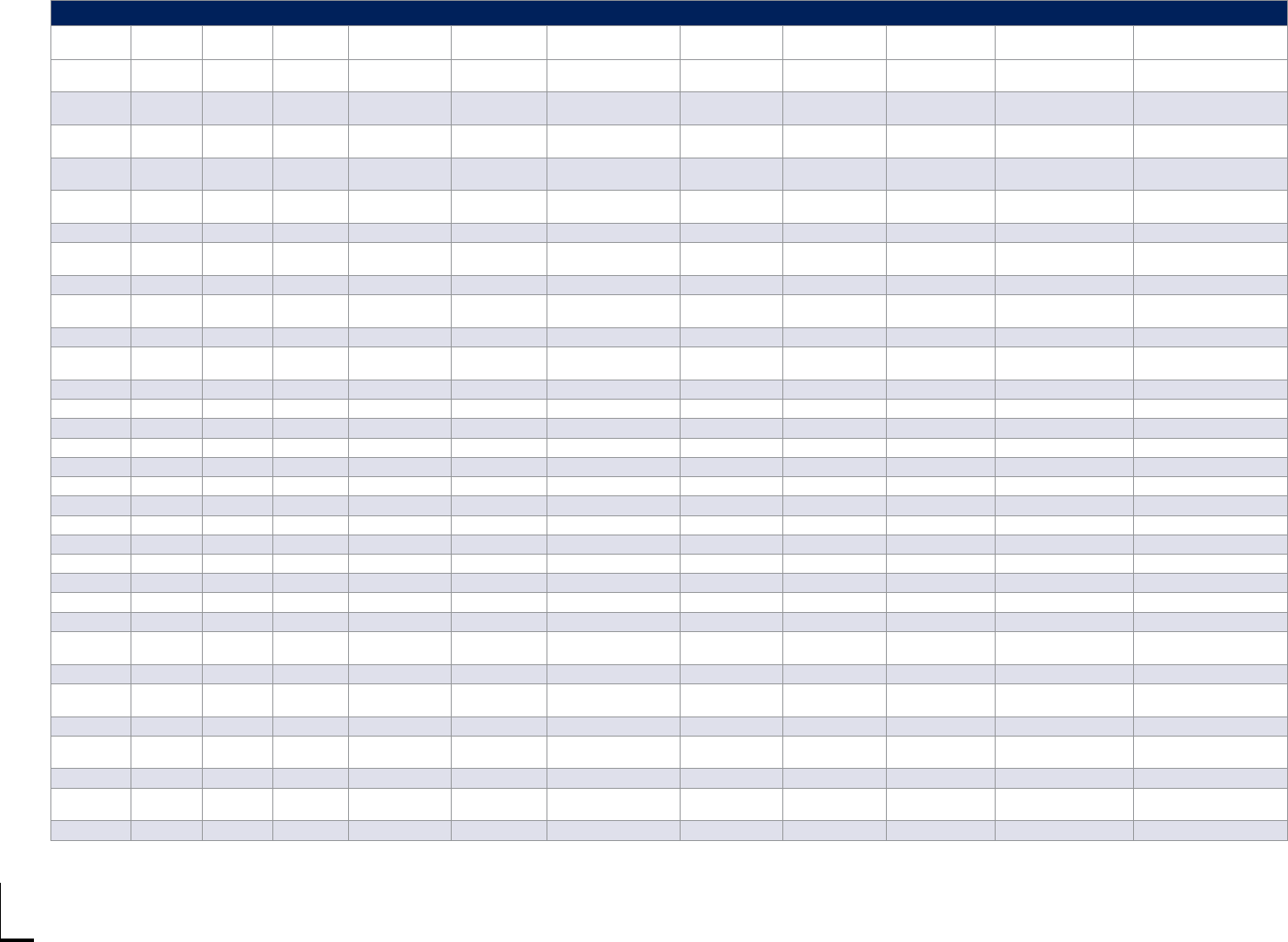 Signal Chain Design Guide Datasheet by Microchip Technology | Digi-Key ...