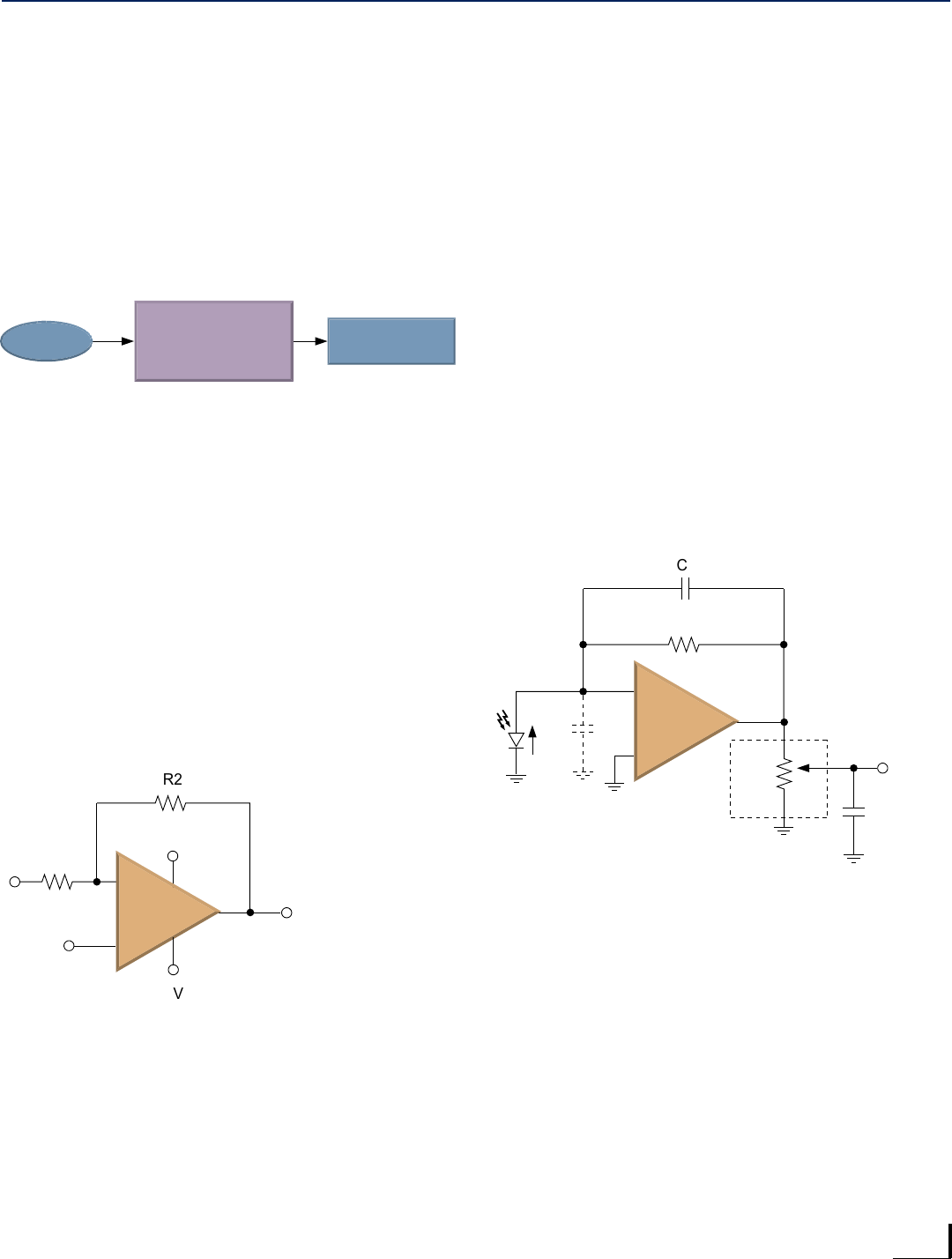 Signal Chain Design Guide Datasheet by Microchip Technology | Digi-Key Electronics