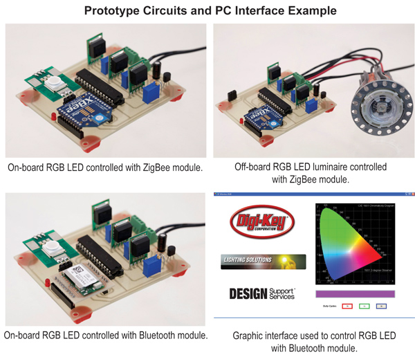 High Power RGB LED Color Mixing | DigiKey
